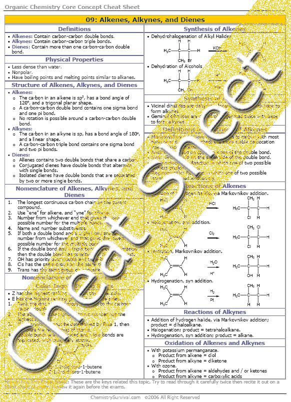 Murykouatli Alkane Alkene Alkyne Pdf Alkane Alkene Alkyne Cheat Sheet ... Murykouatli Alkane Alkene Alkyne Pdf Alkane Alkene Alkyne Cheat Sheet ...